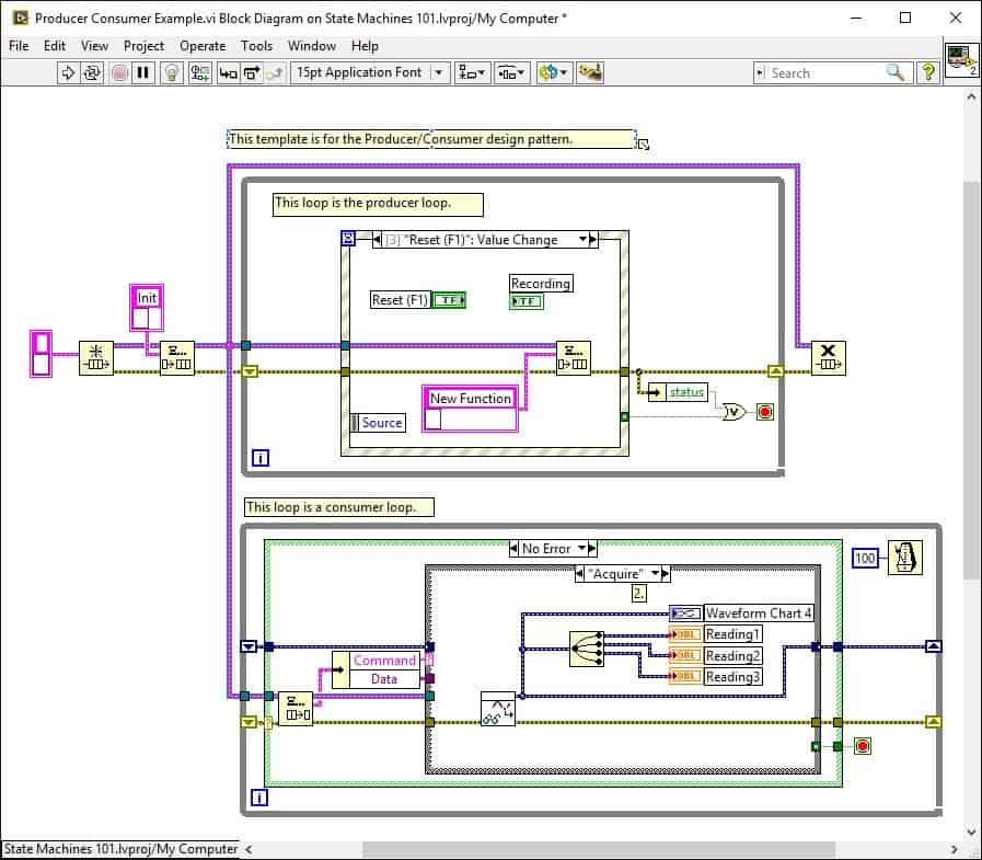 State machine labview - lenaevent