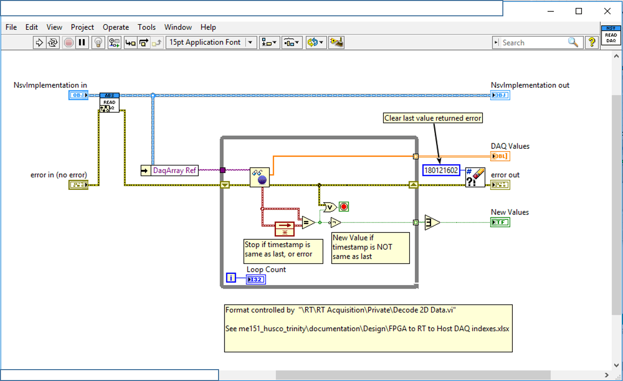 LabVIEW Sub VI Design | Manageing LabVIEW Applications