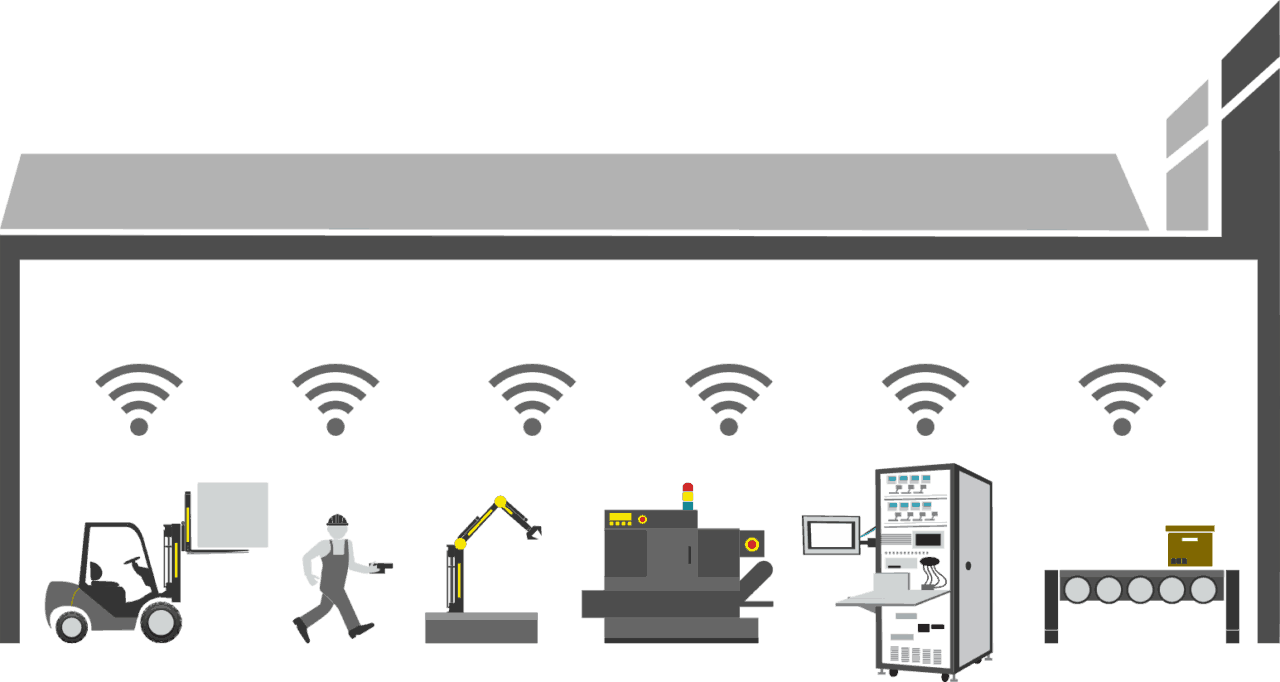 Connected Manufacturing & Production Test Systems | Metis Automation