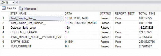 How Does a Manufacturing Execution System Work? - Metis Automation